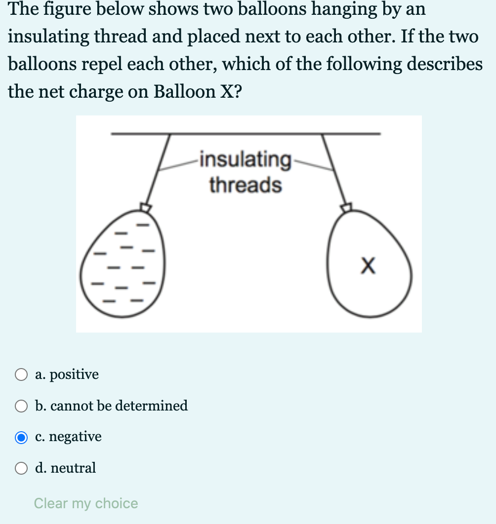 Solved The figure below shows two balloons hanging by an | Chegg.com