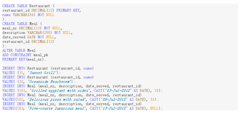 Solved SQL table editing (extended code) With the following | Chegg.com