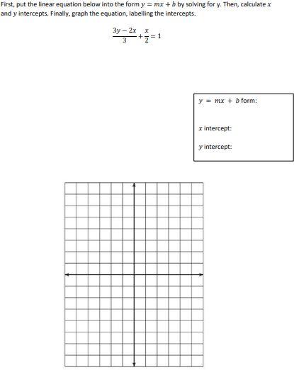 Solved First, put the linear equation below into the form y | Chegg.com