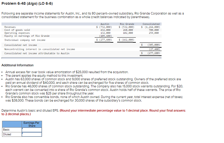 Solved Problem 6-48 (Algo) (LO 6-6) Following are separate | Chegg.com