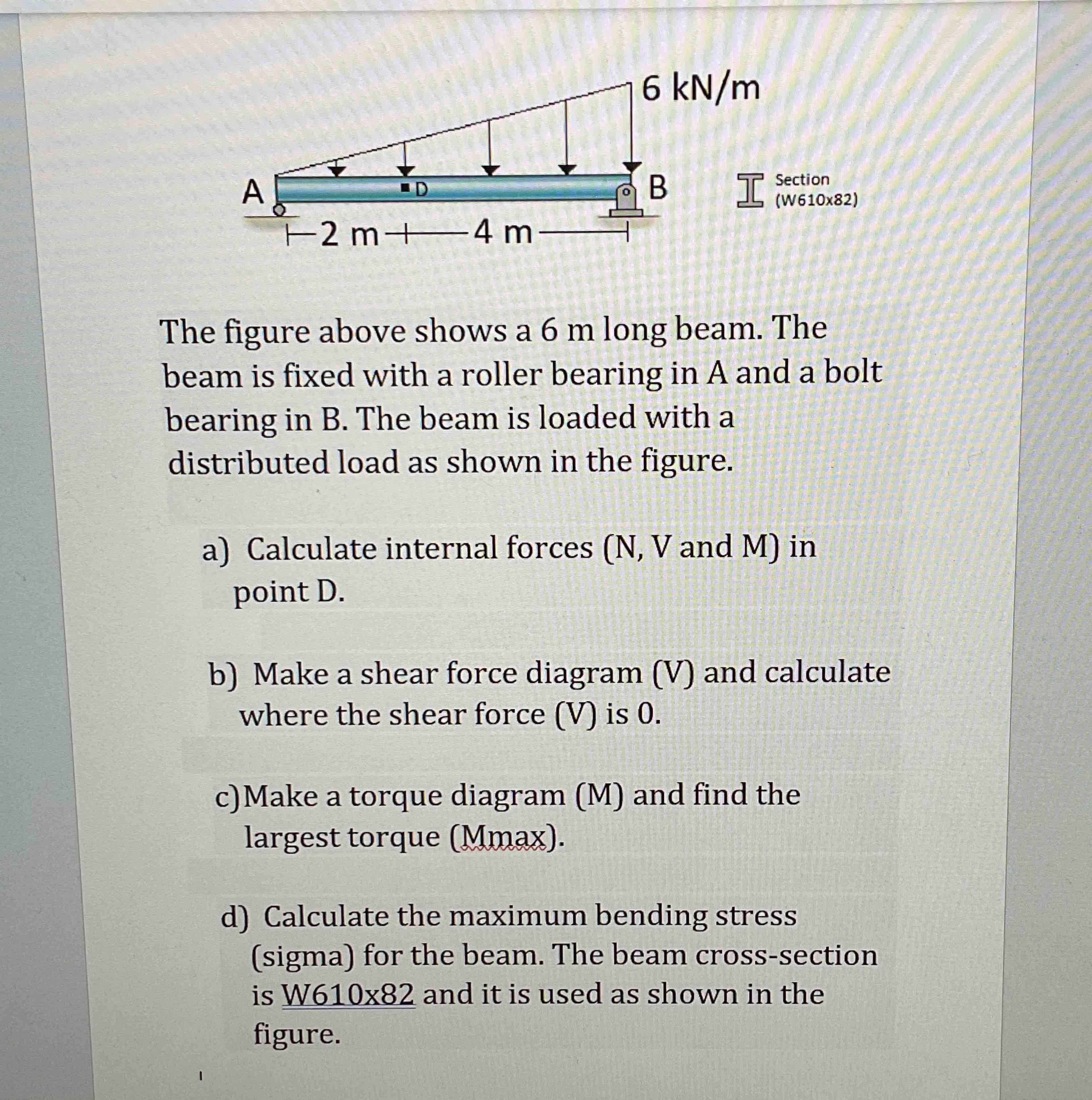 Solved The figure above shows a 6m ﻿long beam. Thebeam is | Chegg.com