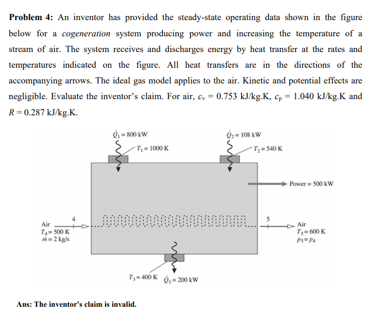Solved Problem 4: An inventor has provided the steady-state | Chegg.com