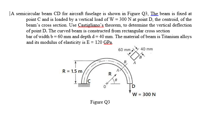 Solved |A semicircular beam CD for aircraft fuselage is | Chegg.com