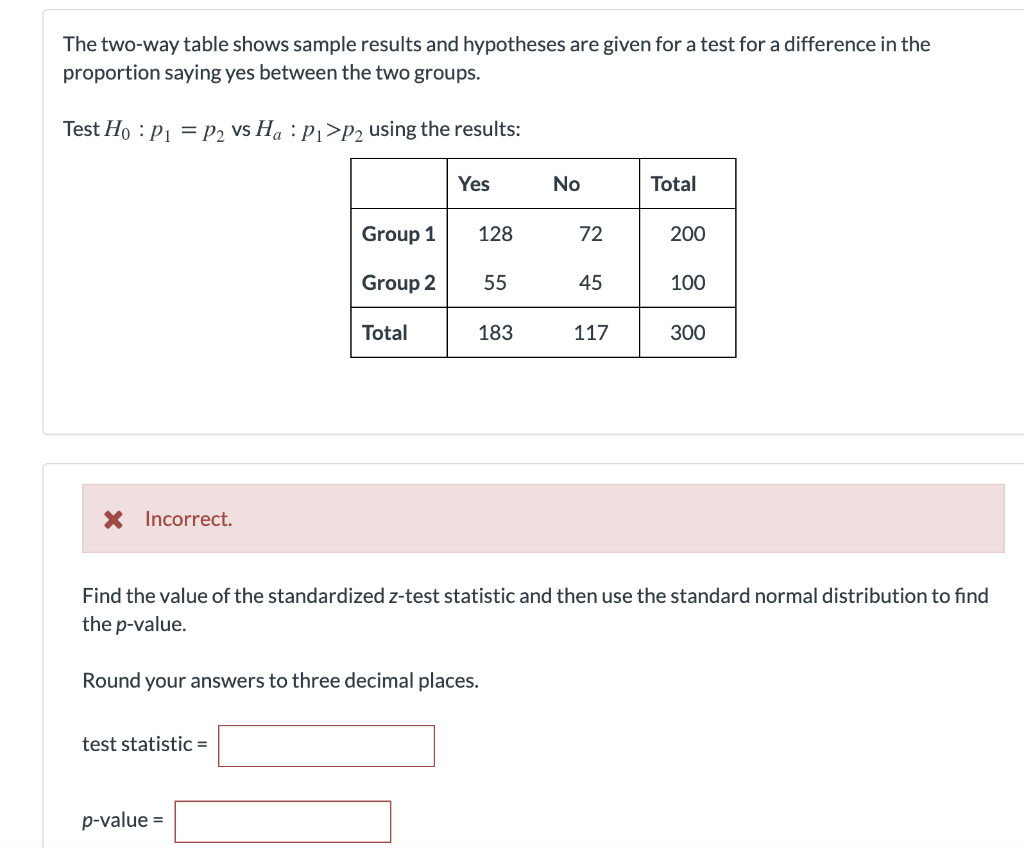 Solved The two-way table shows sample results and hypotheses | Chegg.com