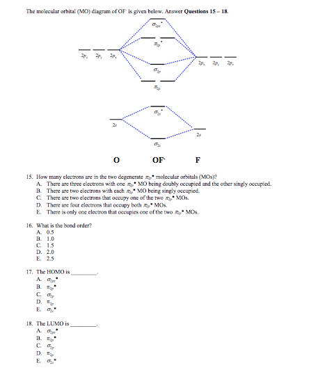 Solved The molecular orbital (MO) diagram of Of is given | Chegg.com