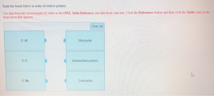 Solved Rank the bonds below in order of relative polarity | Chegg.com