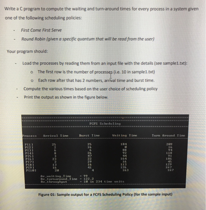 Solved Write a C program to compute the waiting and | Chegg.com