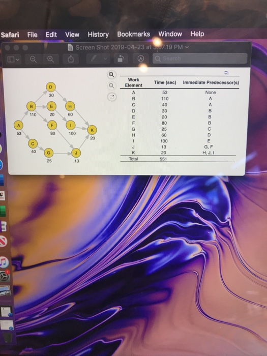 Solved Use the longest work element rule to balance the | Chegg.com