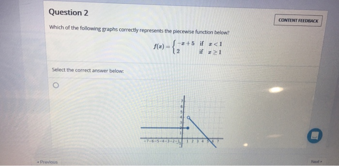 Solved Question2 CONTENT FEEDBACK Which of the following | Chegg.com