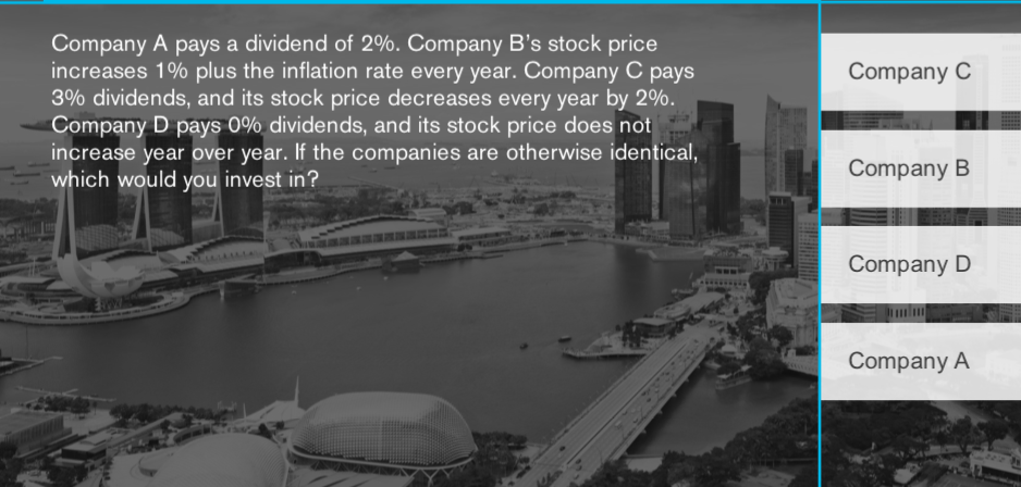 Solved Company C Company A pays a dividend of 2%. Company | Chegg.com