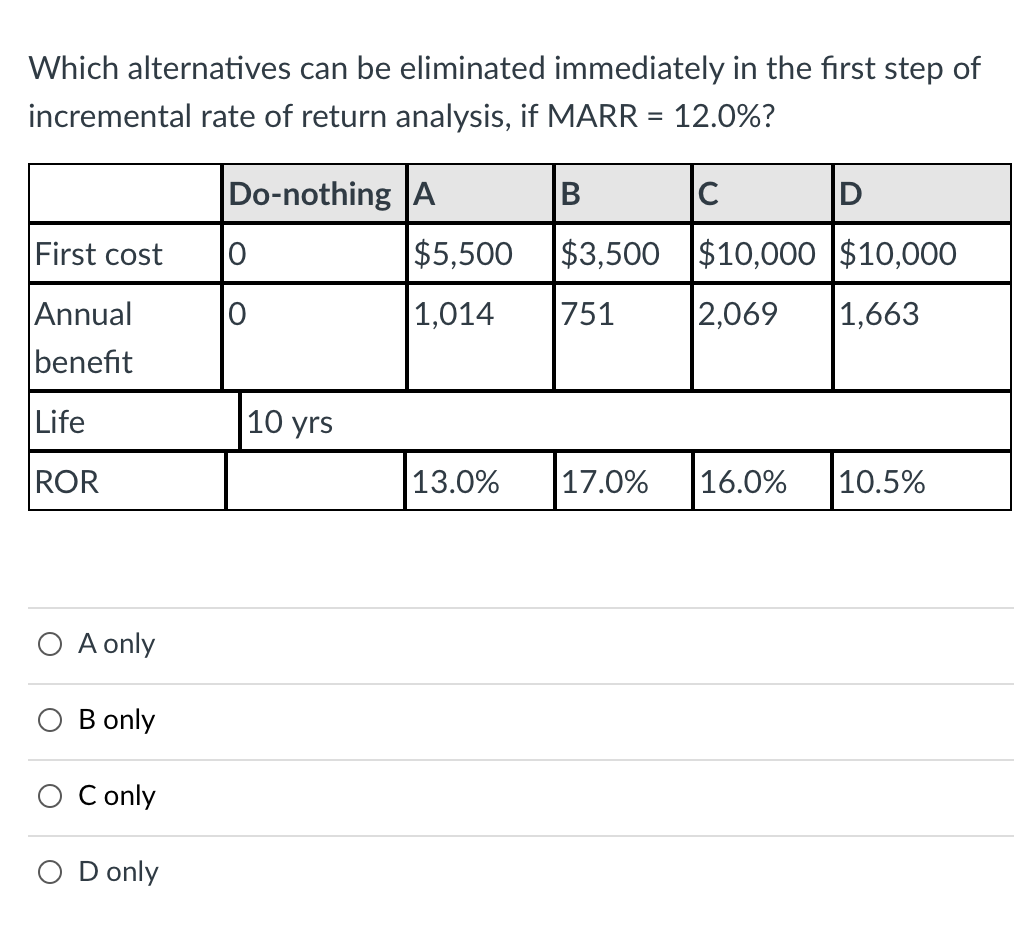 Solved Which alternatives can be eliminated immediately in | Chegg.com