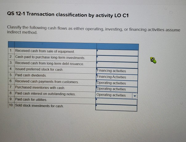 Solved QS 12-1 Transaction classification by activity LO C1 | Chegg.com