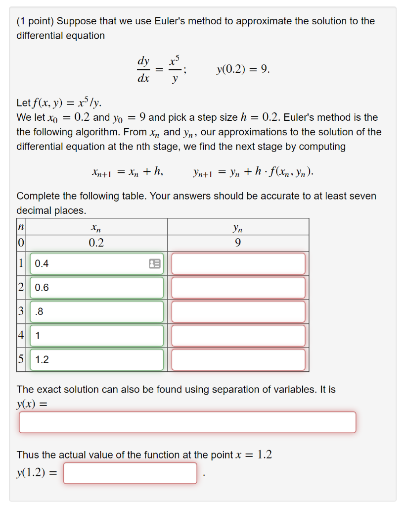 Solved 1 Point Suppose That We Use Euler S Method To
