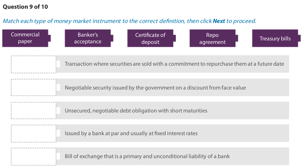 Solved Question 9 ﻿of 10Match each type of money market | Chegg.com