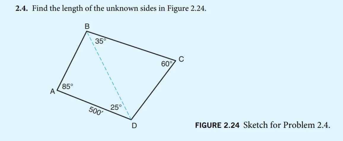Solved 2.4. ﻿Find the length of the unknown sides in Figure | Chegg.com