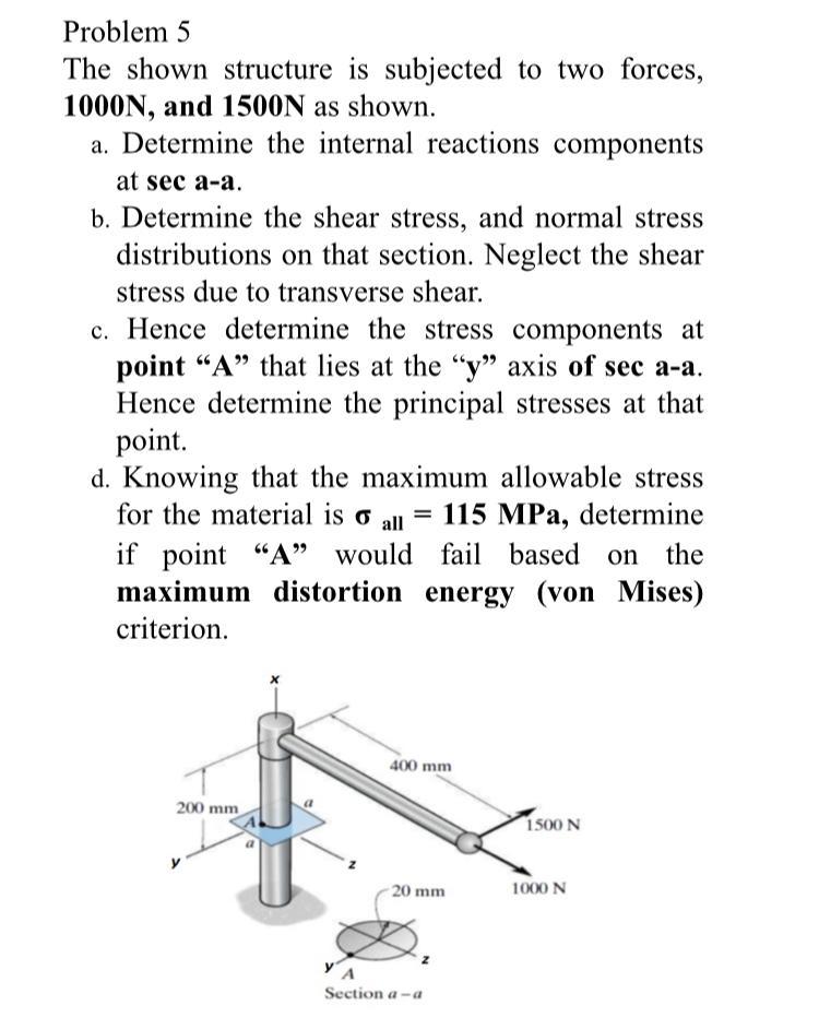 Solved Problem 5 The shown structure is subjected to two | Chegg.com