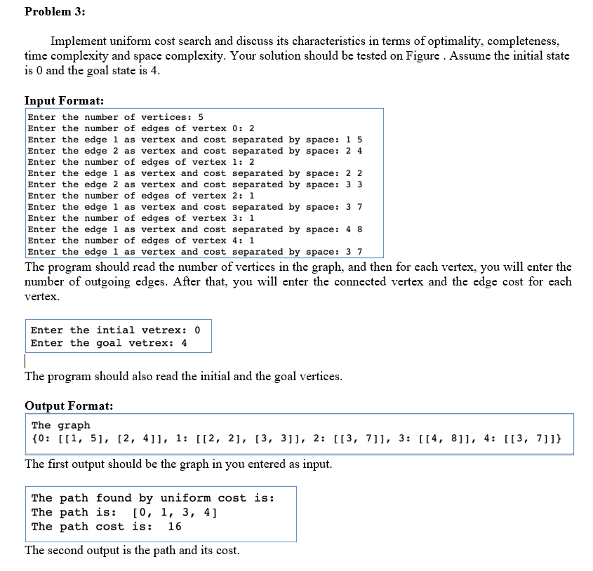 Solved in this question, I have the code in python but I | Chegg.com