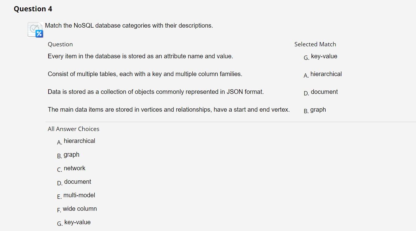 Solved Match the NoSQL database categories with their | Chegg.com