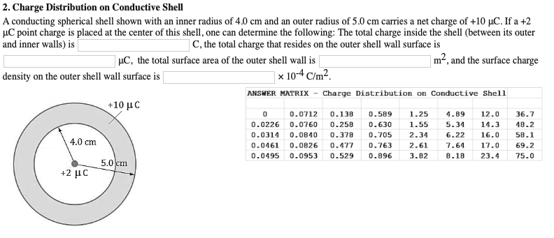 Solved 2. Charge Distribution on Conductive Shell A | Chegg.com
