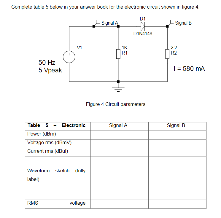 Solved Complete table 5 below in your answer book for the | Chegg.com