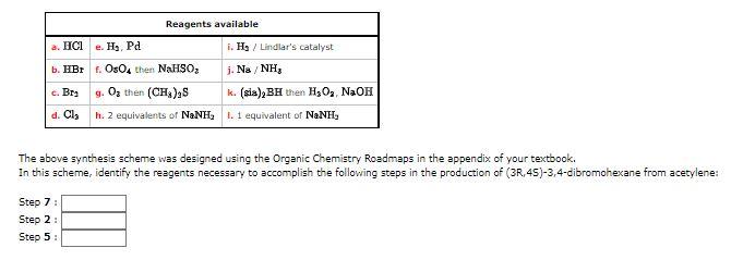 Solved The above synthesis scheme was designed using the | Chegg.com