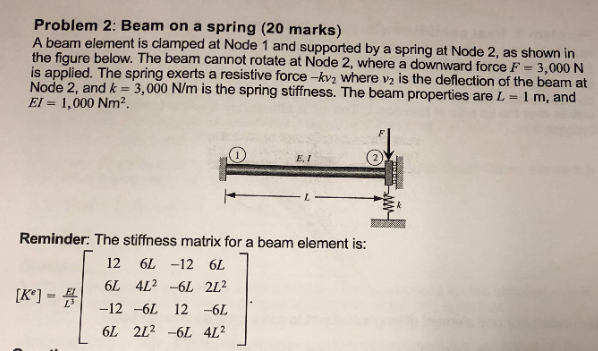 Solved Problem 2: Beam on a spring (20 marks) A beam element | Chegg.com