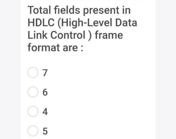 Solved Total fields present in HDLC (High-Level Data Link | Chegg.com