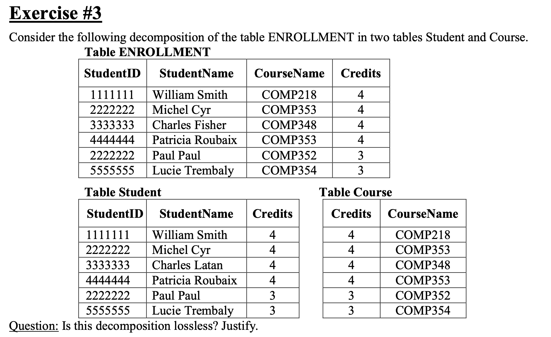Solved Consider the following decomposition of the table | Chegg.com