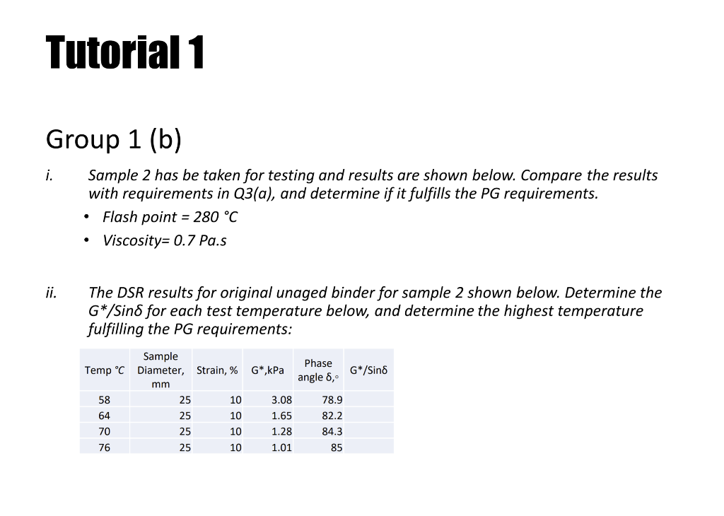 Solved PG Grading PG 46 PG 52 PG 58 PG 64 PG 70 PG 76 PG 82 | Chegg.com