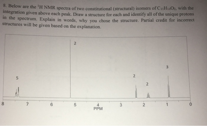 Solved 8. in in structures will be given based on the | Chegg.com
