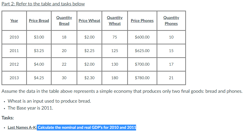 Solved Part 2: Refer to the table and tasks below Assume the | Chegg.com