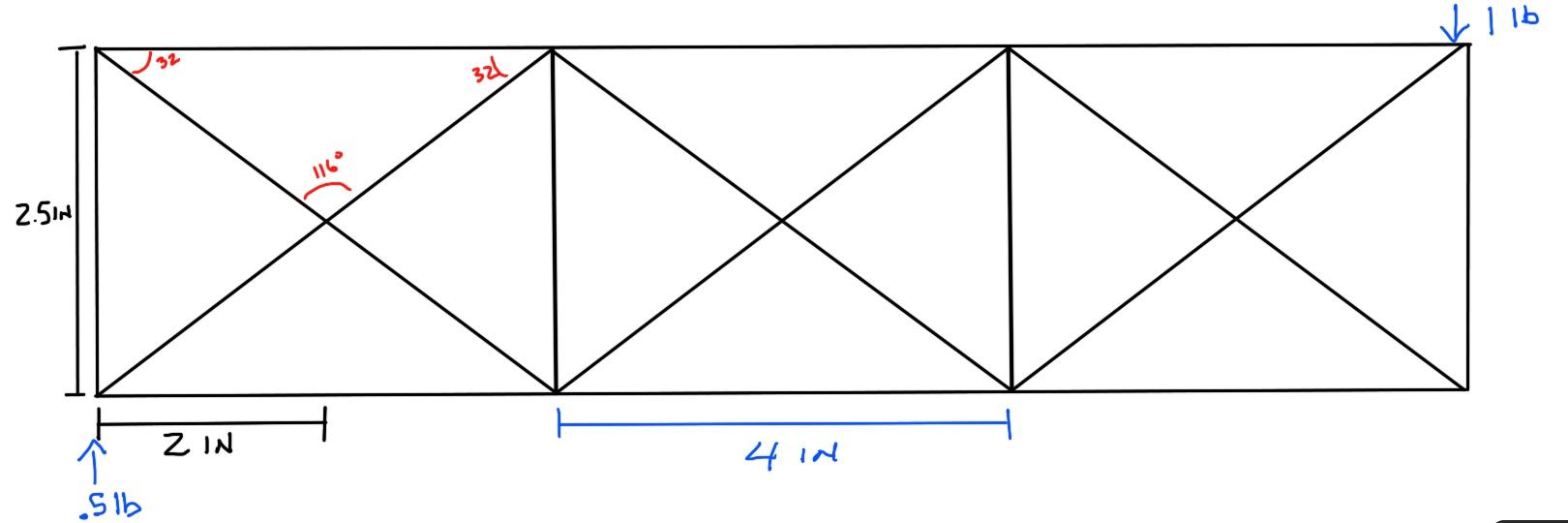 Solved 2. Draw a FBD of your bridge design 3. Assume a 2 lbs | Chegg.com