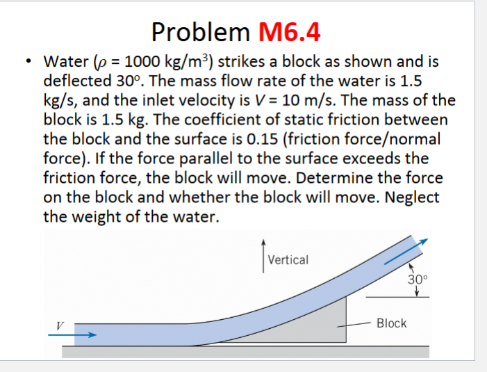 Solved Problem M6.4 Water (ρ=1000 kg/m3) strikes a block as | Chegg.com
