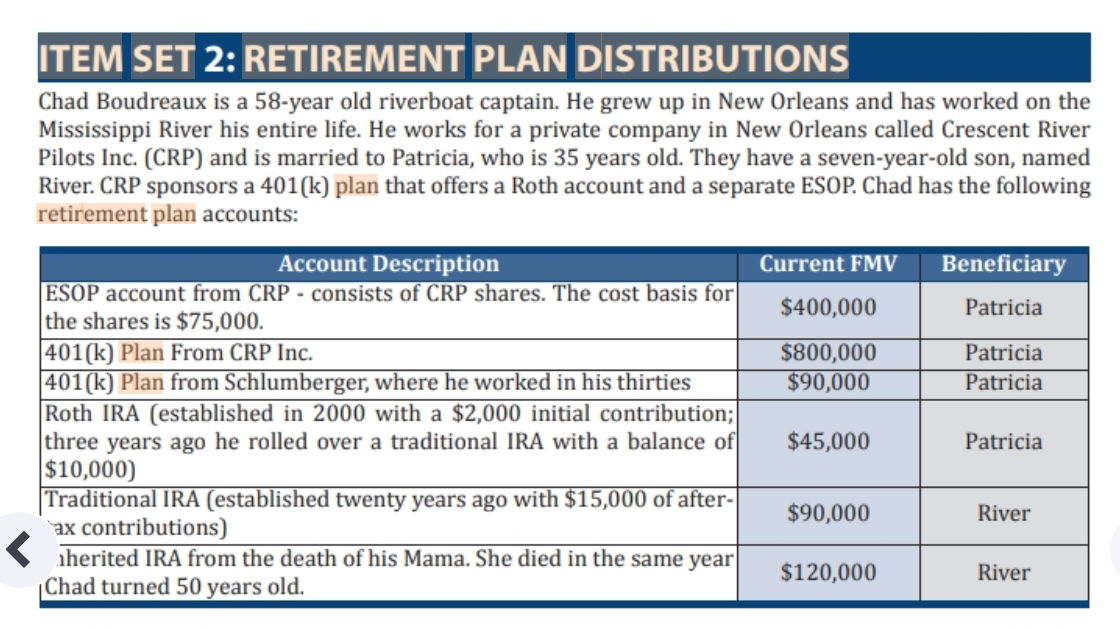 1. If Chad were to die in 2020 and River was to | Chegg.com