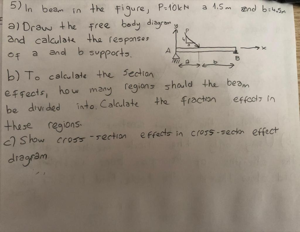 Solved 5) In beam the figure, a 1.5m and b=4,5m А A B tall | Chegg.com