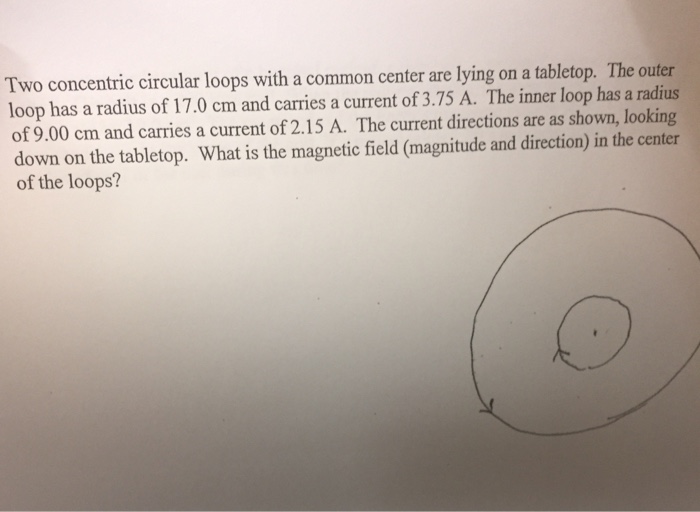 Solved Two concentric circular loops with a common center | Chegg.com