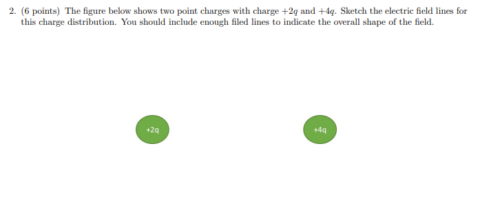 Solved 2. (6 points) The figure below shows two point | Chegg.com