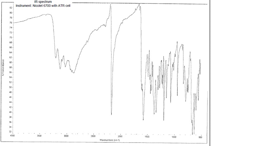 Solved 1. Assemble the analytical data (LC, UV, IR, MS, | Chegg.com