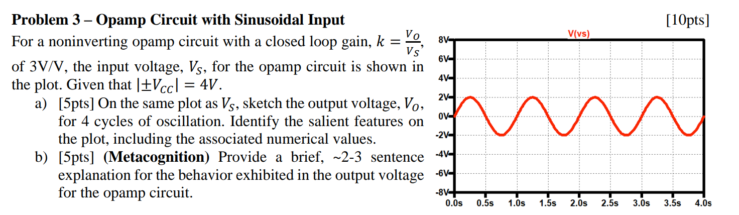 Solved Problem 3 - ﻿Opamp Circuit with Sinusoidal | Chegg.com