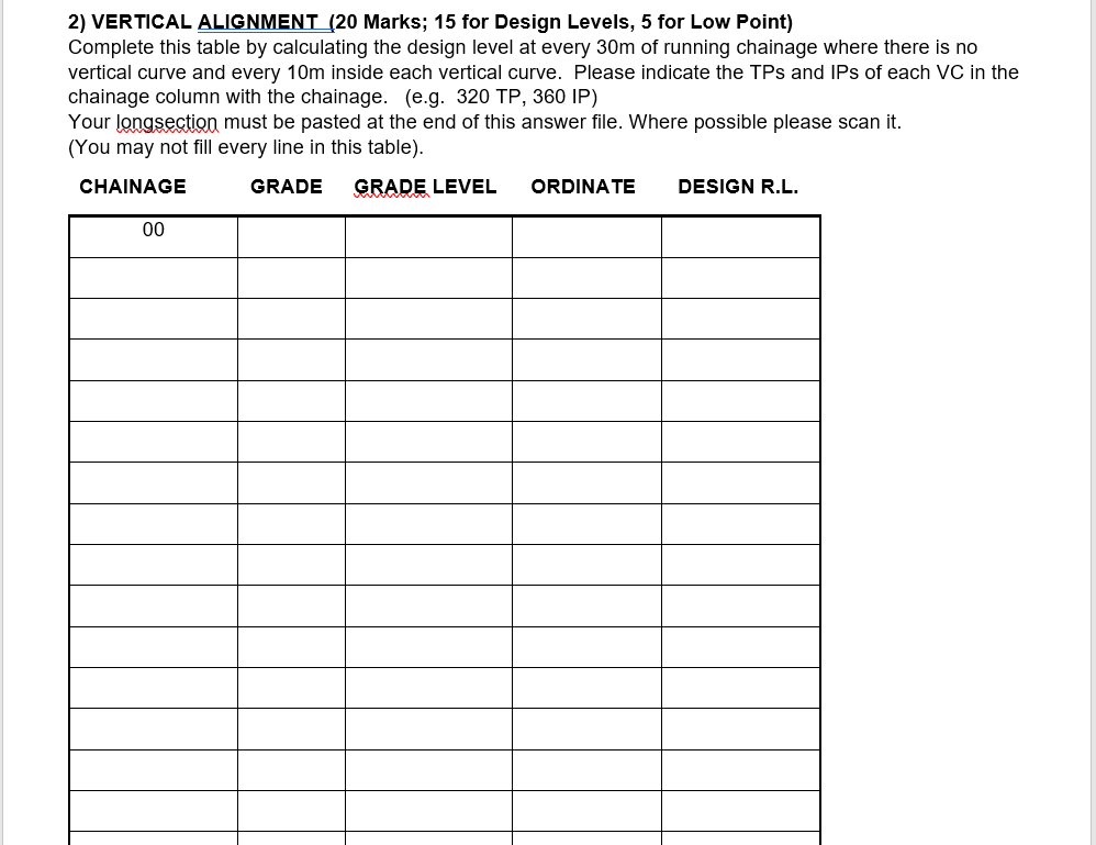 2) VERTICAL ALIGNMENT (20 Marks; 15 for Design | Chegg.com