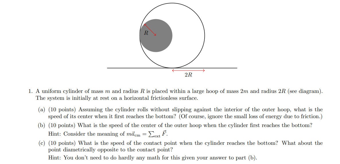 Solved 1. A uniform cylinder of mass m and radius R is | Chegg.com