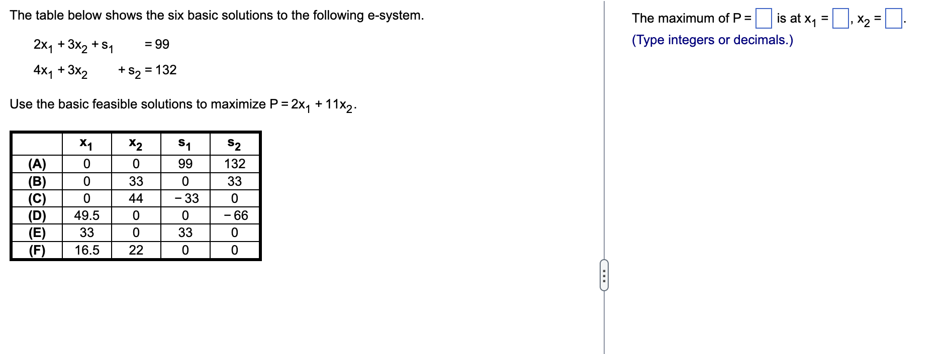 Solved The table below shows the six basic solutions to ﻿the | Chegg.com