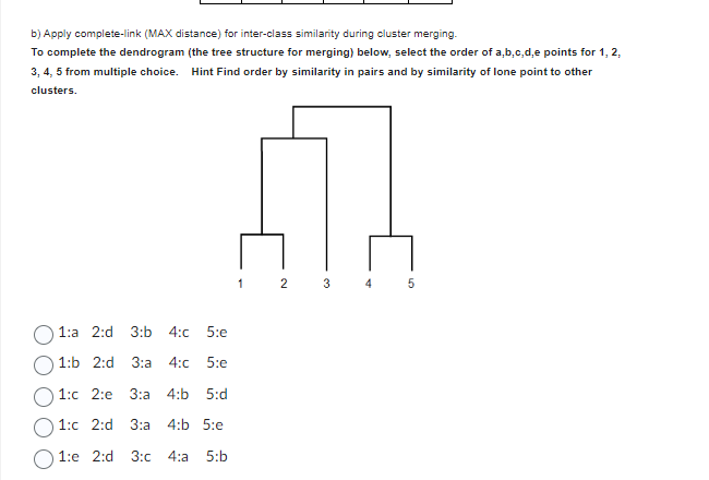 Solved Cluster Similarity: MAX or Complete Linkage: Consider | Chegg.com