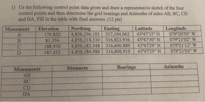 1) Us the following control point data given and draw | Chegg.com