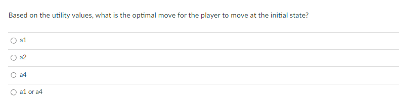 Solved Based on the utility values, what is the optimal move | Chegg.com