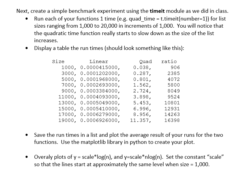 Solved 1 40 Points Minimum In List Algorithms Benchm