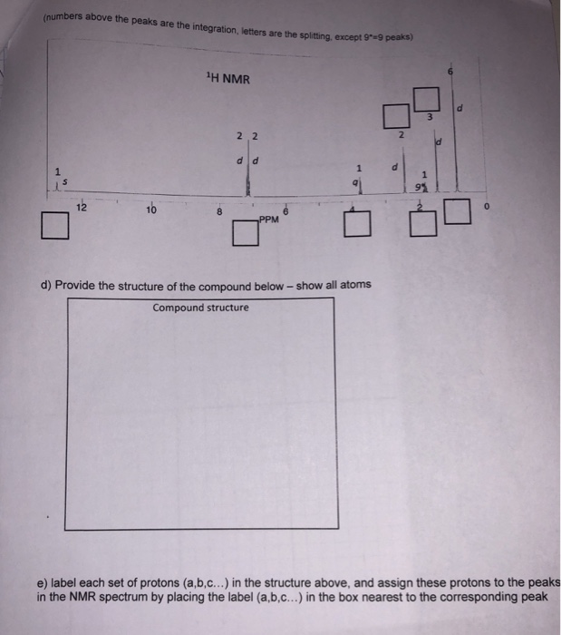 Solved Based on the molecular formula (C13H18O2 MW=206) | Chegg.com