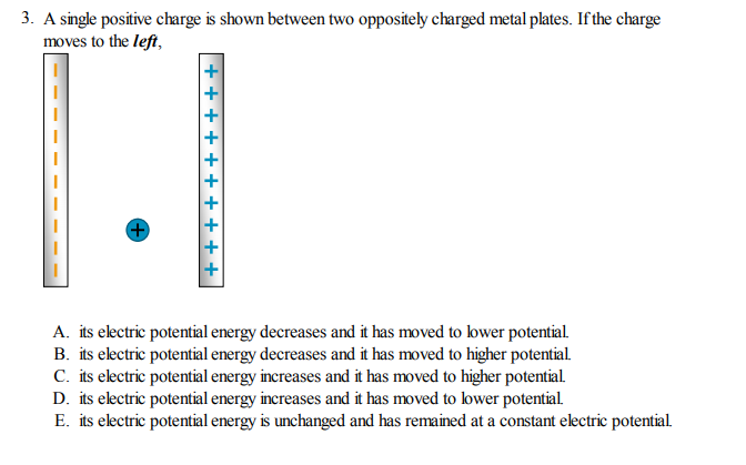 Solved A single positive charge is shown between two | Chegg.com