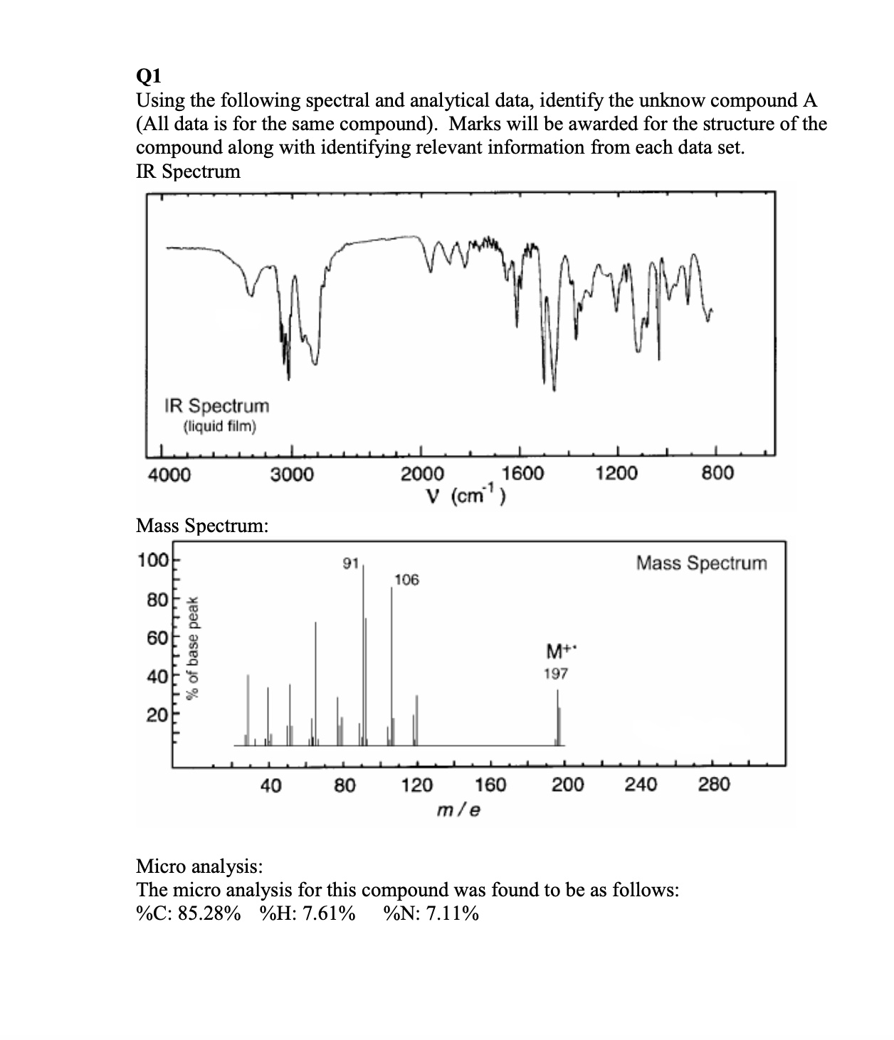Solved (a) ﻿Using the following spectral and analytical | Chegg.com