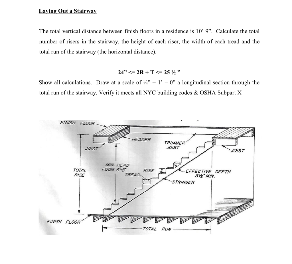 Laying Out a Stairway The total vertical distance | Chegg.com